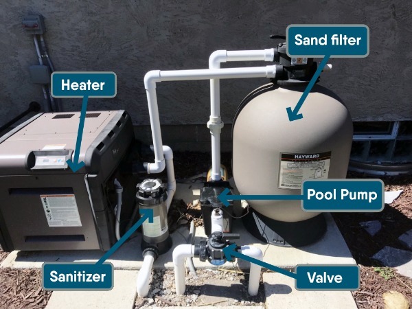 Swimming Pool Inspections | 614 Pools